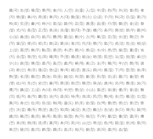 한국어 기초 한자 / Korean Basic Hanja(漢字) – Oh, my Korean!