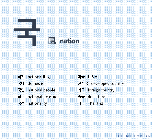 한국어 기초 한자 / Korean Basic Hanja(漢字) – Oh, my Korean!