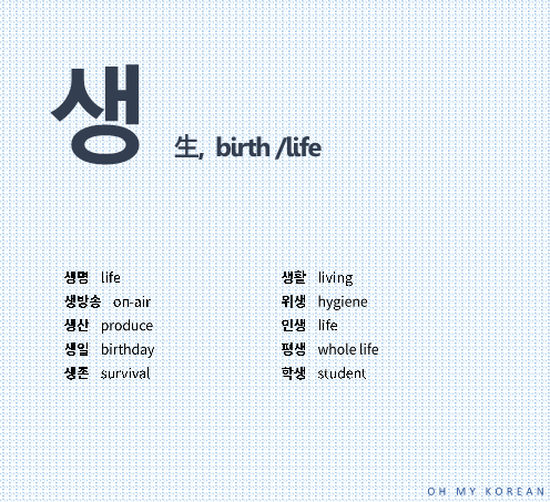 한국어 기초 한자 / Korean Basic Hanja(漢字) – Oh, my Korean!